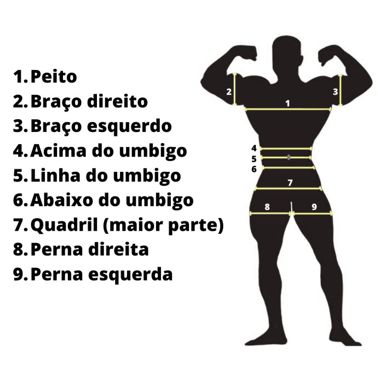 As 8 melhores maneiras de medir seus resultados – Inteligência Muscular